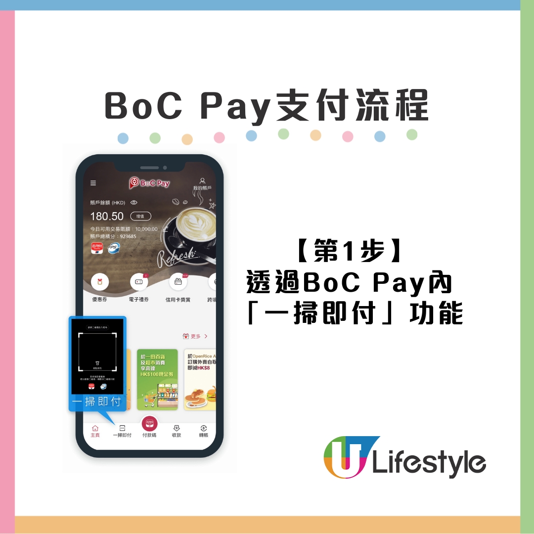北上消費付款｜PayMe、八達通、Tap & Go、BoC Pay 微信支付直接掃碼付款附使用詳情優惠 | UHK 港生活