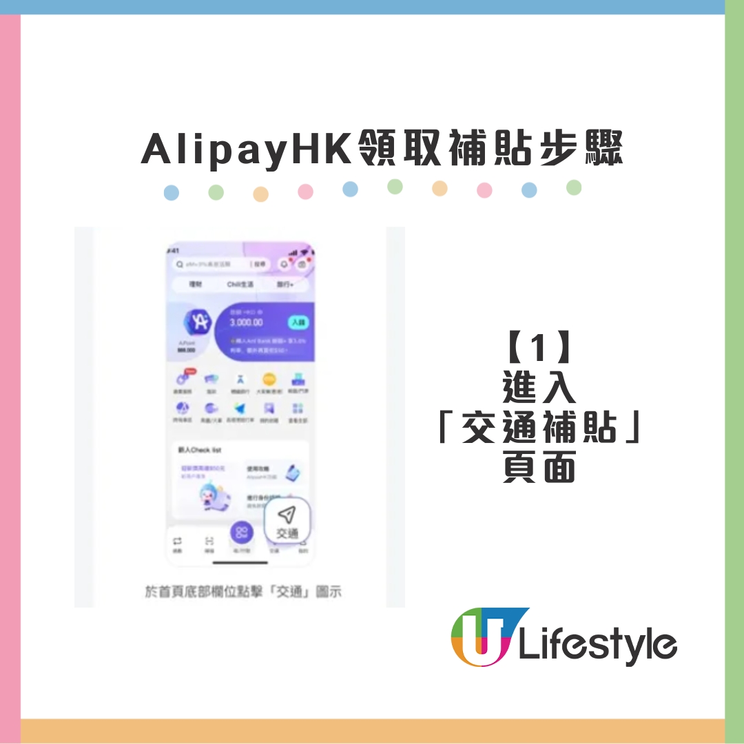 AlipayHK交通津貼︱納入公共交通補貼元旦生效 睇領取方法限期 與八達通分開計數 | UHK 港生活