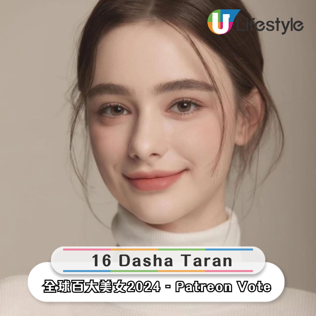 全球百大型男美女2024｜Patreon選民Top 24排名搶先看！姜濤先贏一仗 | UHK 港生活