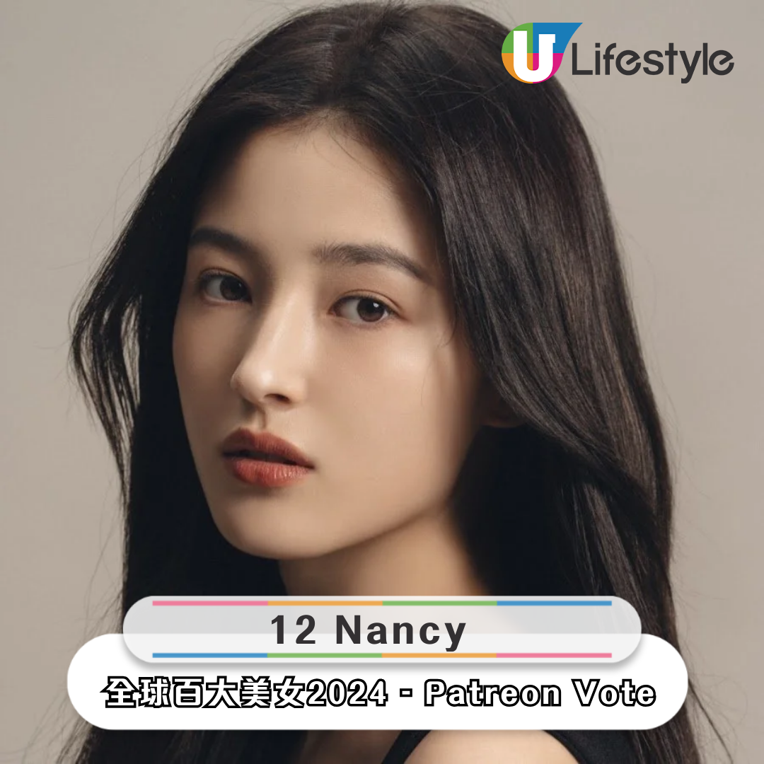 全球百大型男美女2024｜Patreon選民Top 24排名搶先看！姜濤先贏一仗 | UHK 港生活