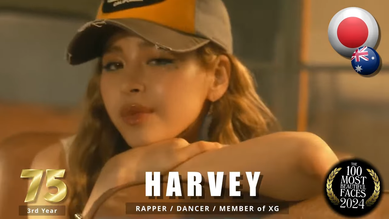 全球百大美女2024排行榜最新出爐！香港僅得一位女藝人入選100強 | UHK 港生活