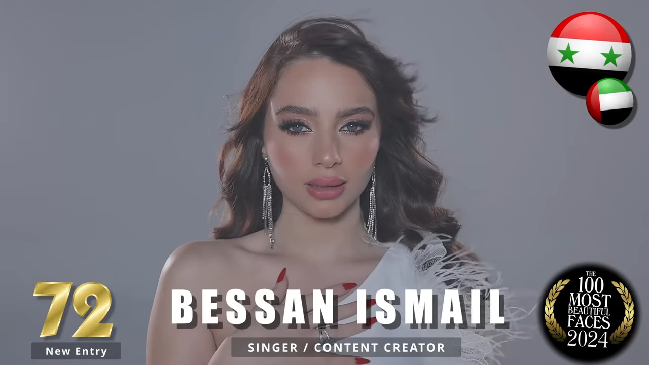 全球百大美女2024排行榜最新出爐！香港僅得一位女藝人入選100強 | UHK 港生活