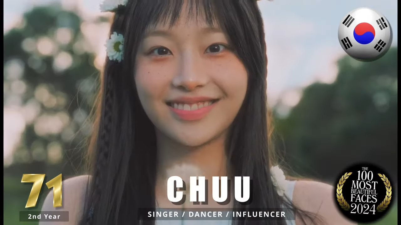 全球百大美女2024排行榜最新出爐！香港僅得一位女藝人入選100強 | UHK 港生活