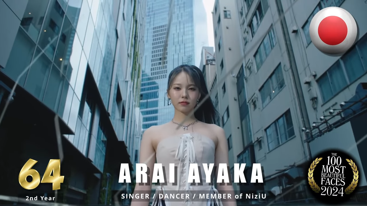 全球百大美女2024排行榜最新出爐！香港僅得一位女藝人入選100強 | UHK 港生活