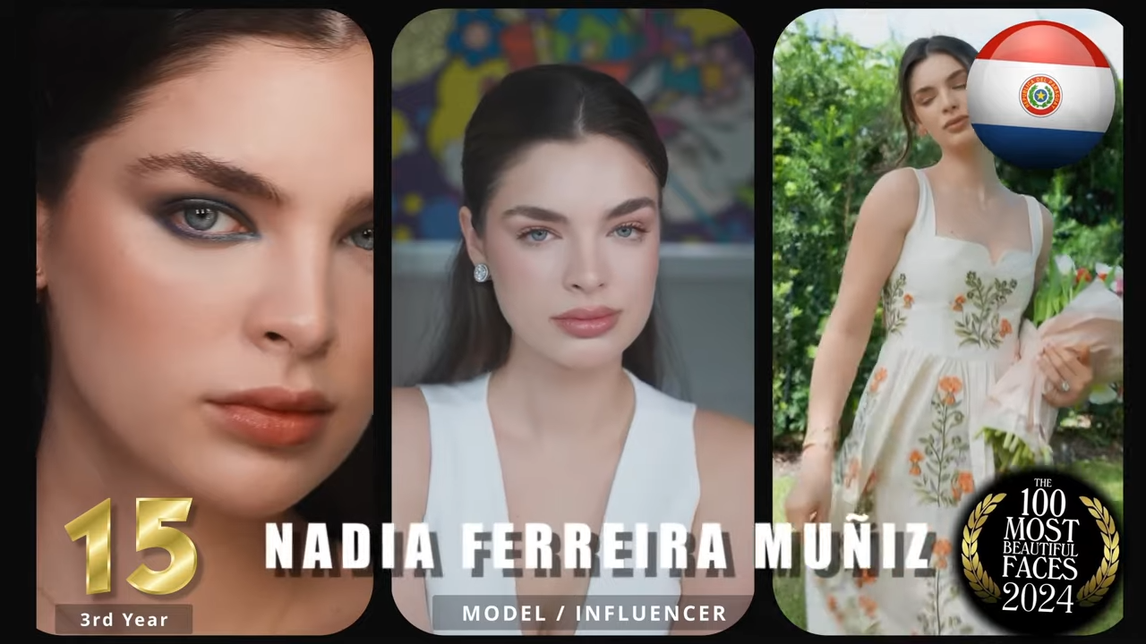 全球百大美女2024排行榜最新出爐！香港僅得一位女藝人入選100強 | UHK 港生活