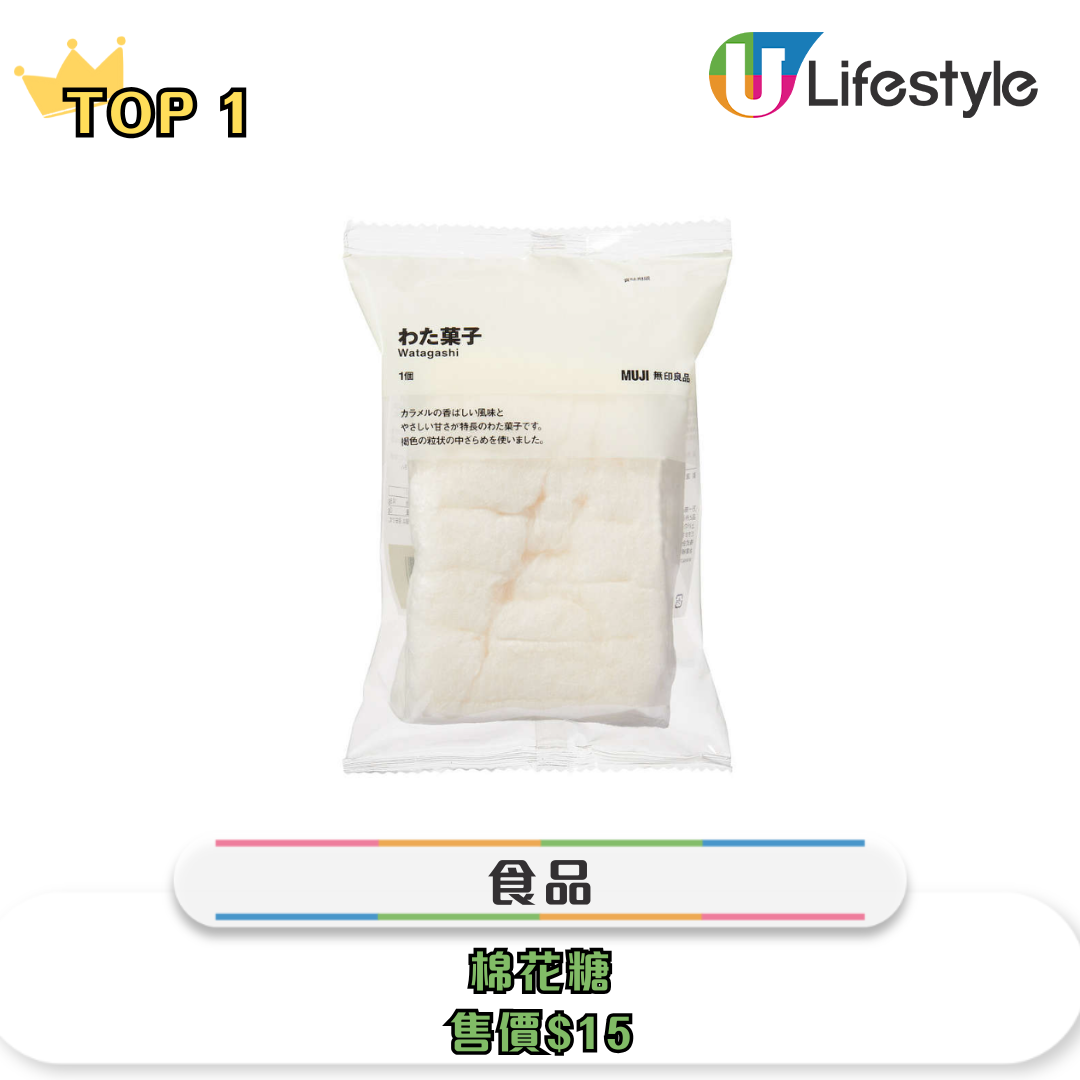 MUJI無印良品全新季節優惠！廚具/日用品/服飾/家品$8起 | UHK 港生活