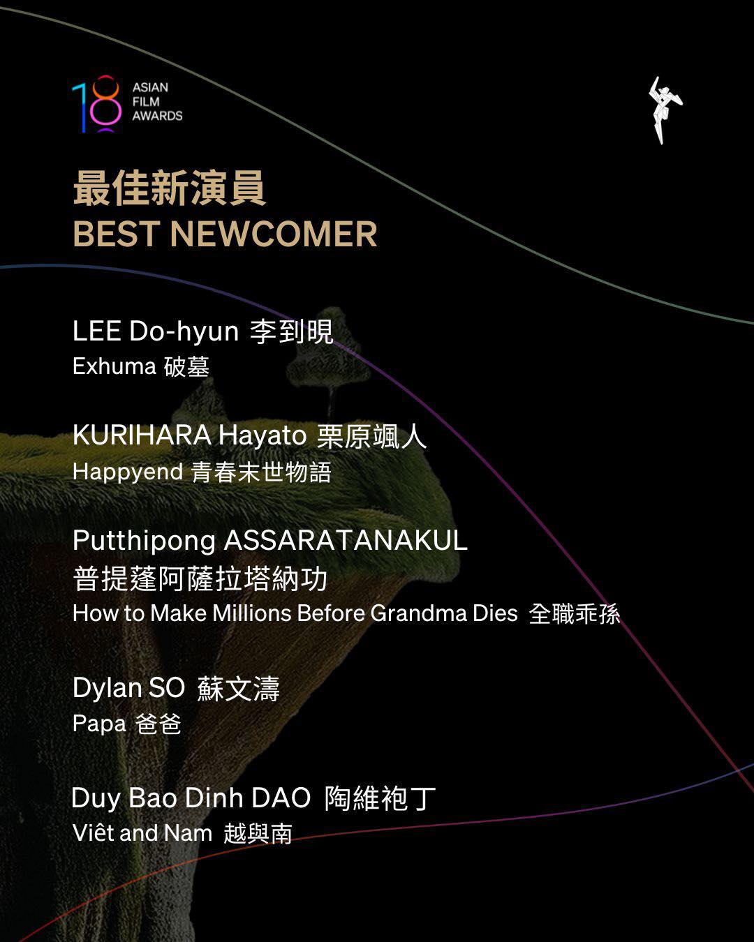 亞洲電影大獎入圍名單2025｜線上看J2直播詳情！最佳電影/男女主角/男女配角一文睇清 | UHK 港生活