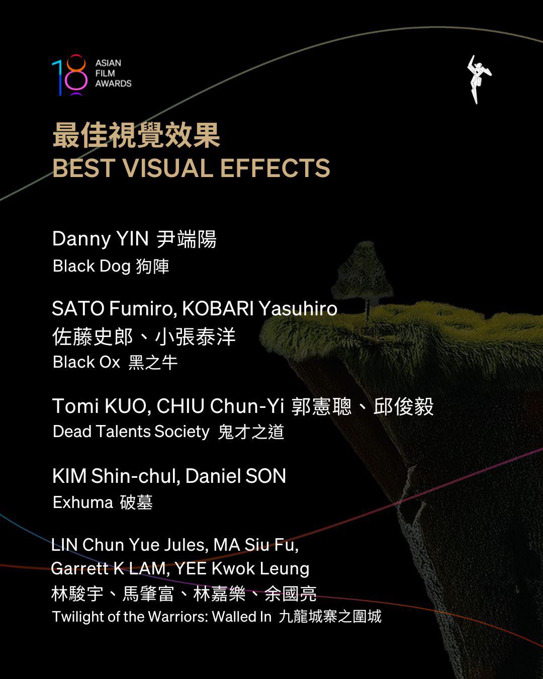 亞洲電影大獎入圍名單2025｜線上看J2直播詳情！最佳電影/男女主角/男女配角一文睇清 | UHK 港生活