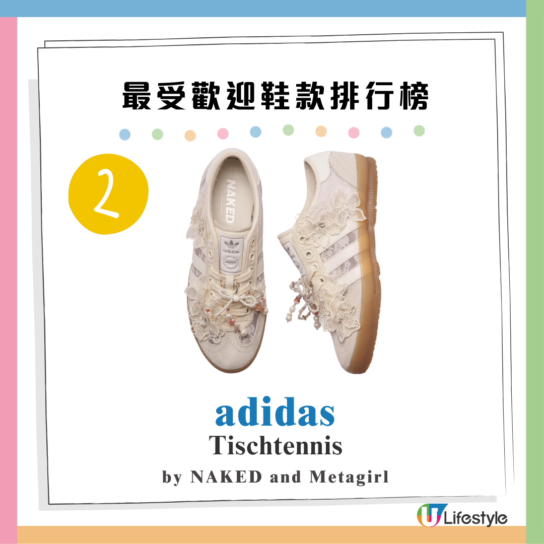 港人最愛用社交平台排行榜 IG Threads唔及呢個App受歡迎？ | ezone