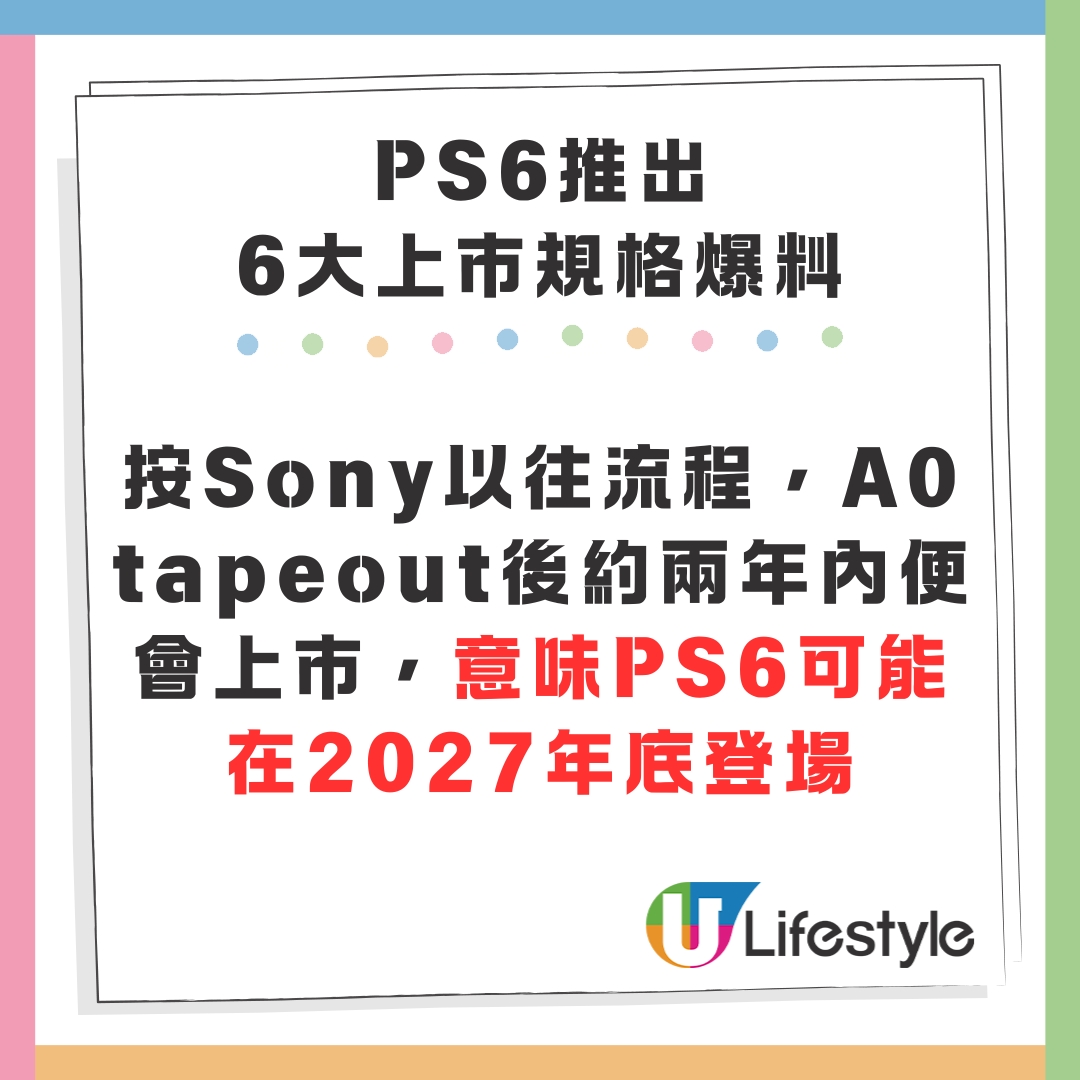 PS6推出日期規格爆料 唔洗等到2028？機身想像圖有得睇 | ezone