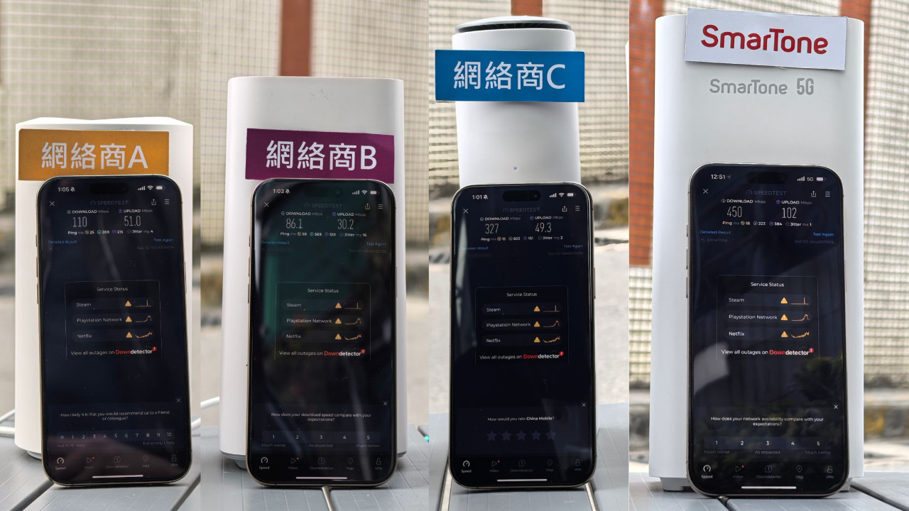 實測｜SmarTone Home 5G 寬頻 x Wi-Fi 7 方案 真正滿足高頻寬需求 | ezone