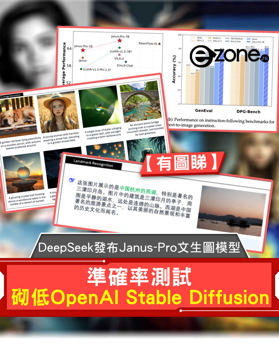 DeepSeek｜DeepSeek發布Janus-Pro文生圖模型 準確率測試砌低OpenAI Stable Diffusion【有圖睇】 | ezone