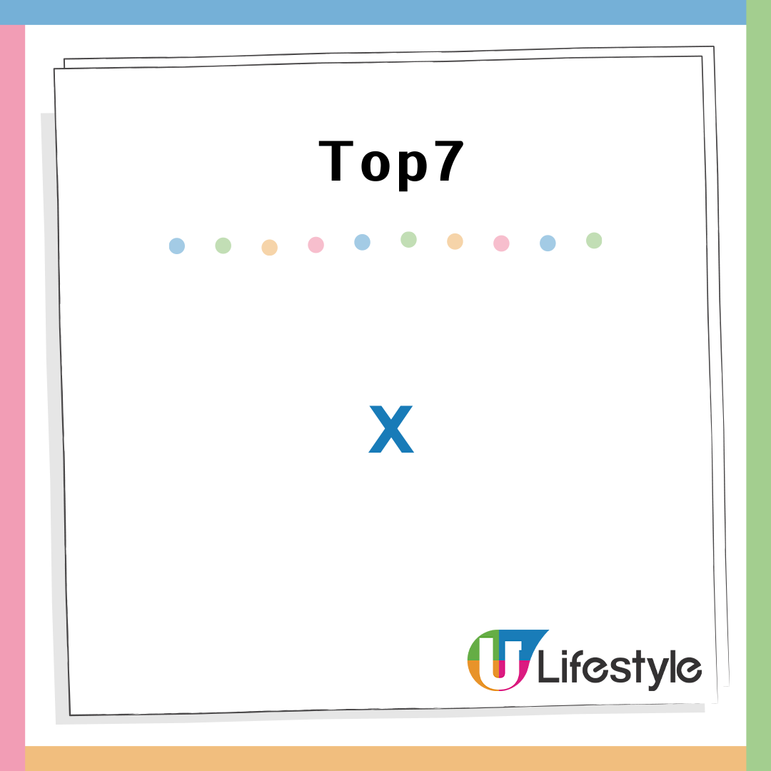 港人最愛用社交平台排行榜 IG Threads唔及呢個App受歡迎？ | ezone