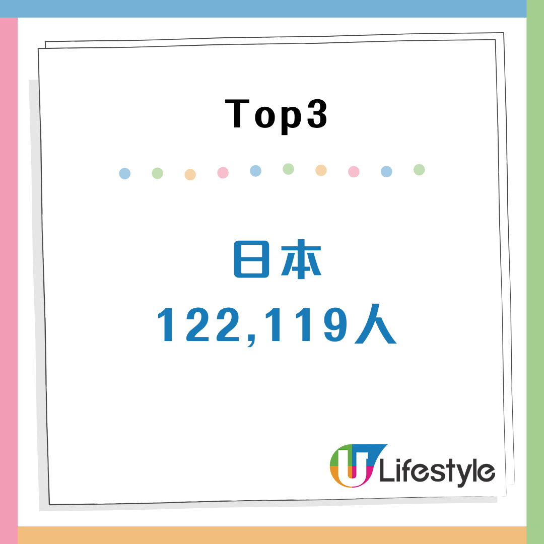 《2025年財富報告》出爐 香港千萬富豪數量衝入全球Top10！第一名花落誰家？ | UHK 港生活