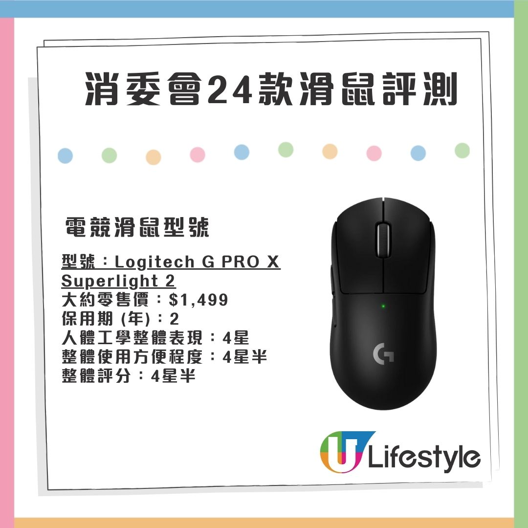 消委會實測24款無線滑鼠 平價電競滑鼠高質4型號好評 $689起靚款規格解構 | ezone
