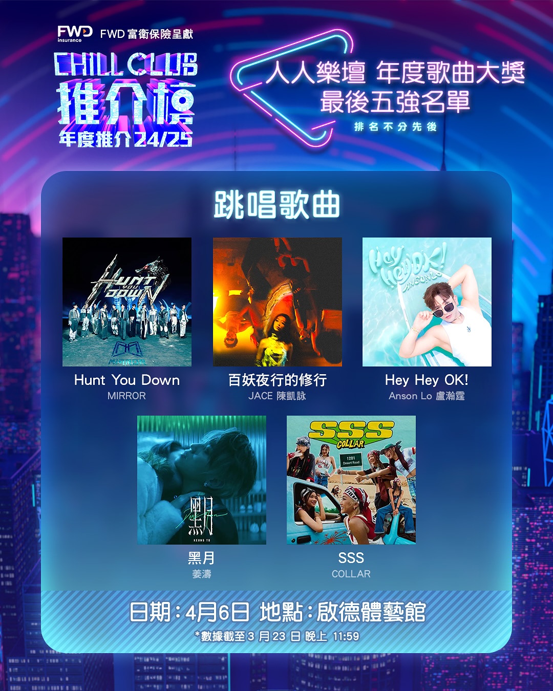 Chill Club頒獎禮2025｜獎項最後5強完整名單/投票日期詳情 當日現場投票定賽果 | UHK 港生活