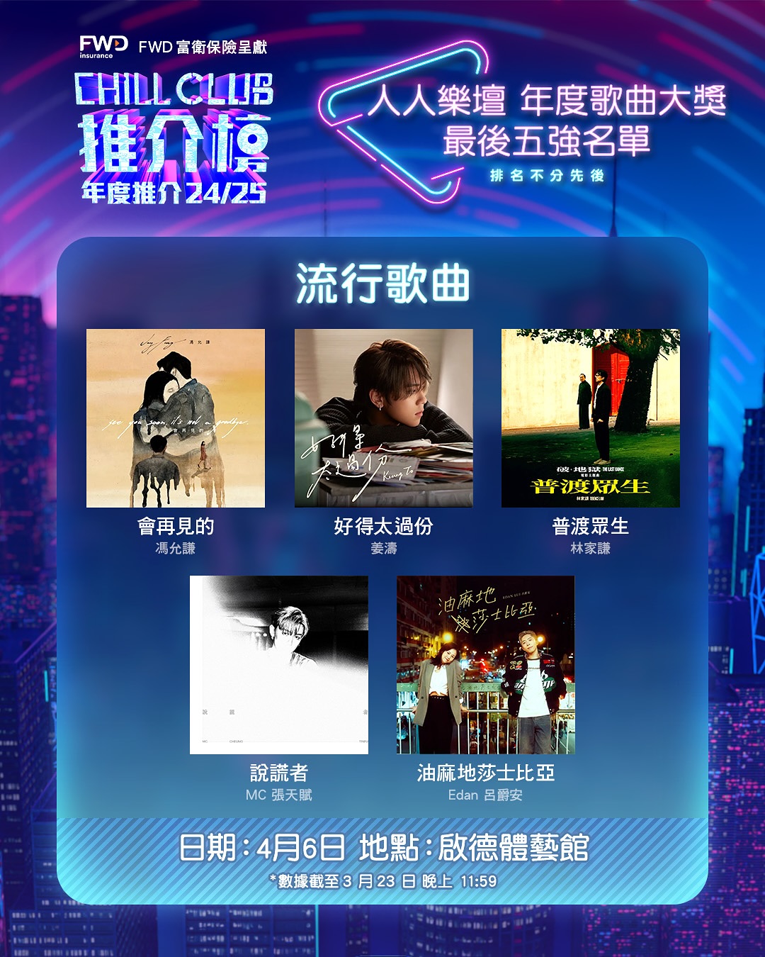 Chill Club頒獎禮2025｜獎項最後5強完整名單/投票日期詳情 當日現場投票定賽果 | UHK 港生活