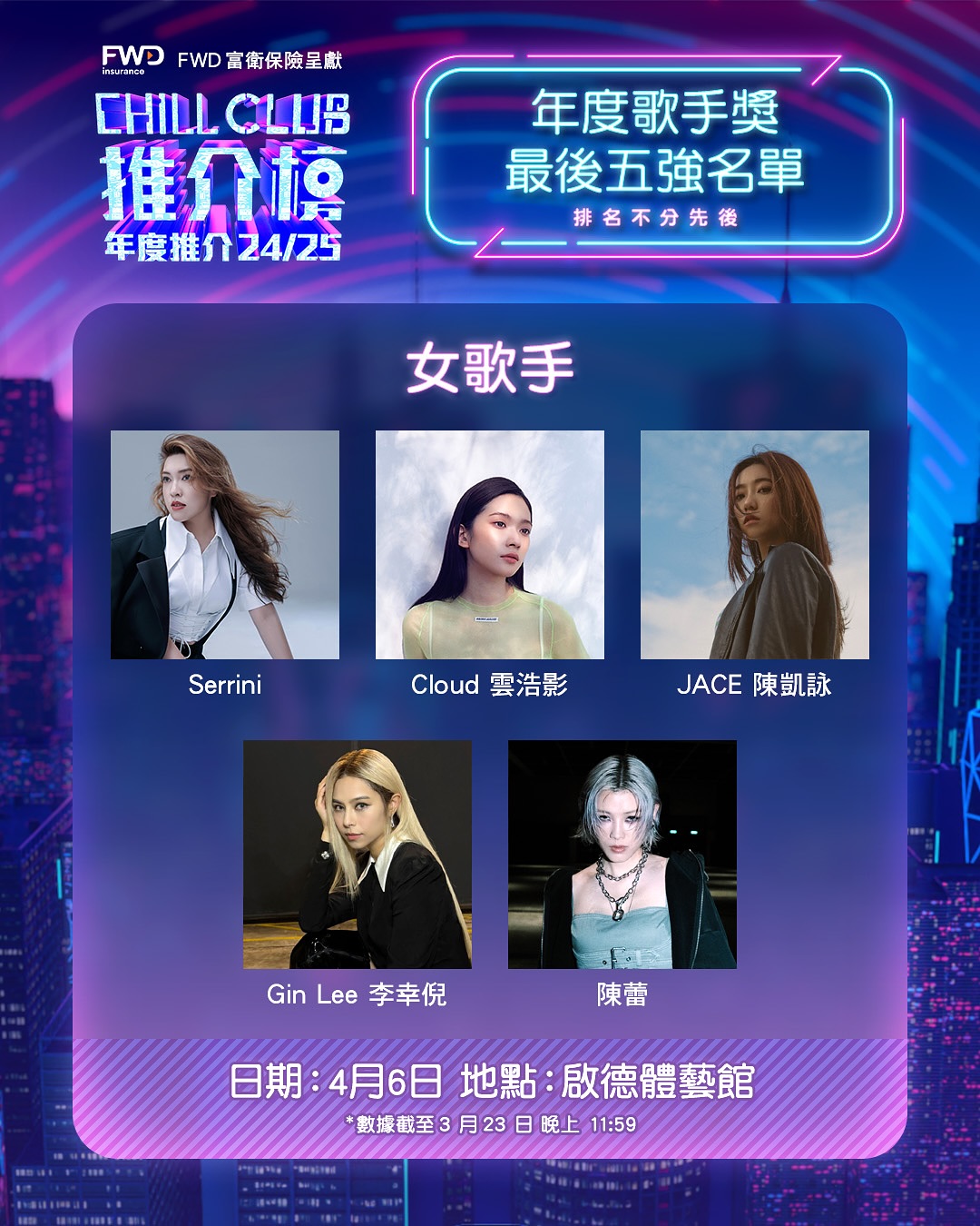 Chill Club頒獎禮2025｜獎項最後5強完整名單/投票日期詳情 當日現場投票定賽果 | UHK 港生活