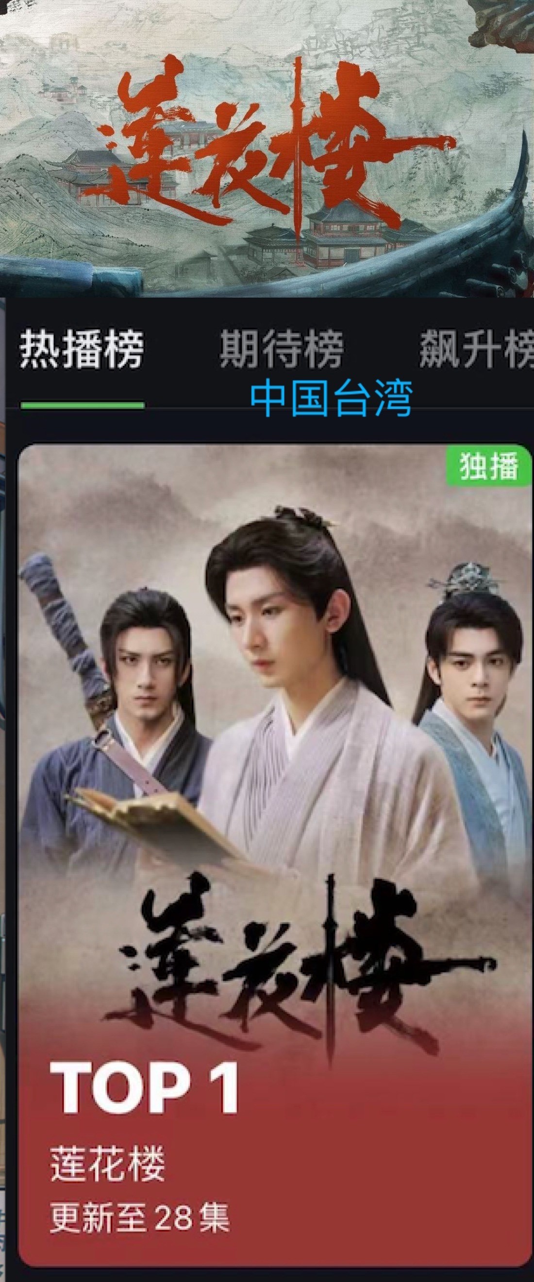 書卷一夢線上看｜劇情6大看點+黃Viu同步更新 結局追劇日曆/更新時間/演員陣容！ | UHK 港生活