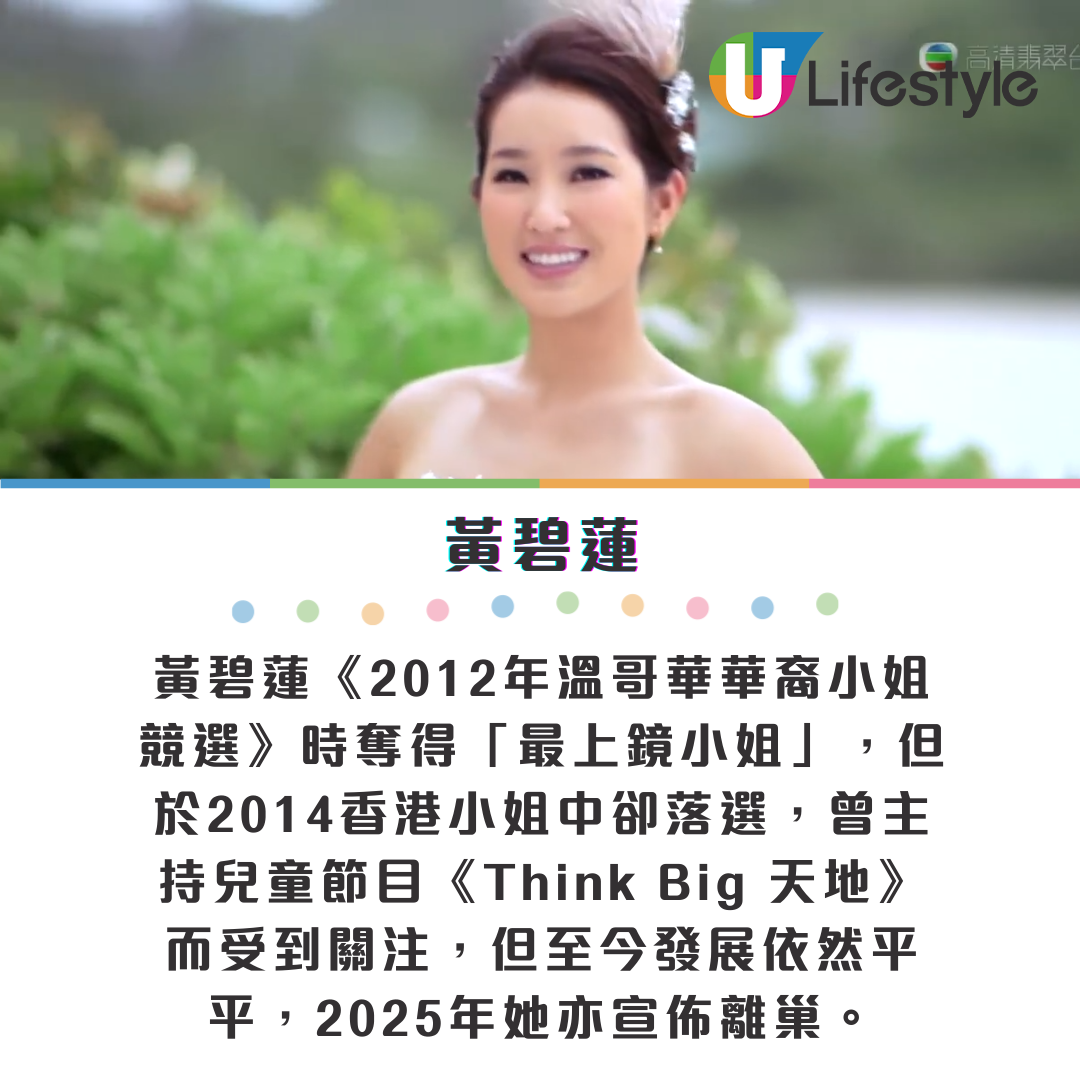 細數2014年香港小姐五強近況！民選冠軍慘被遺忘 三甲全數離巢命運不同 | UHK 港生活