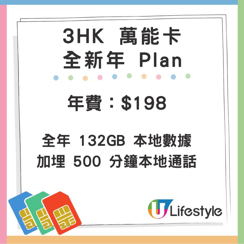 3HK 萬能卡推全新年 Plan！低至 $65 玩足一年包上網！ | ezone