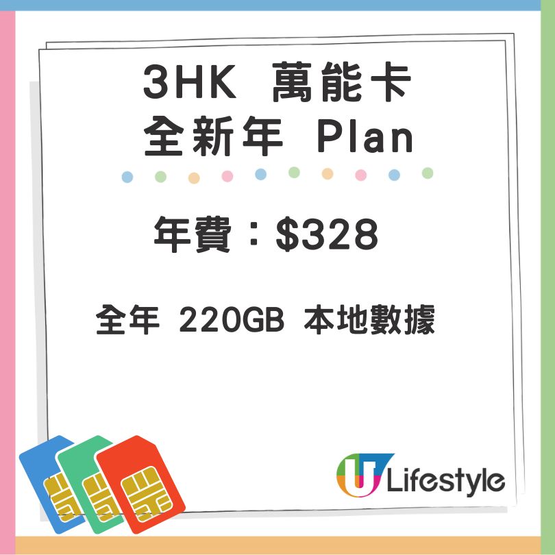 3HK 萬能卡推全新年 Plan！低至 $65 玩足一年包上網！ | ezone