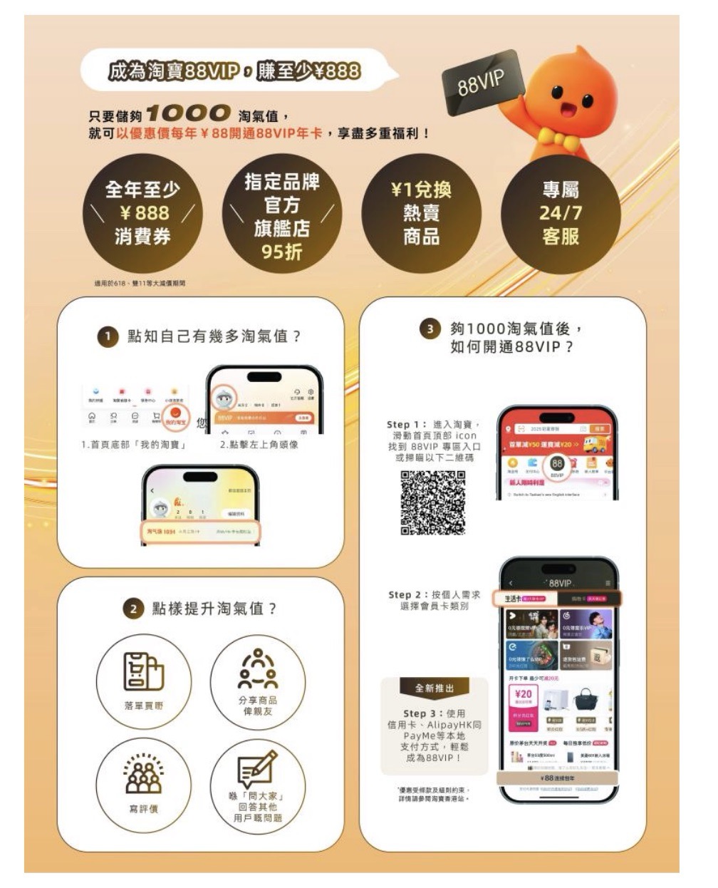 淘寶618｜淘寶香港站618購物節！官方立減15% 一個方法兼領820元人民幣優惠券【附領券攻略】 | ezone