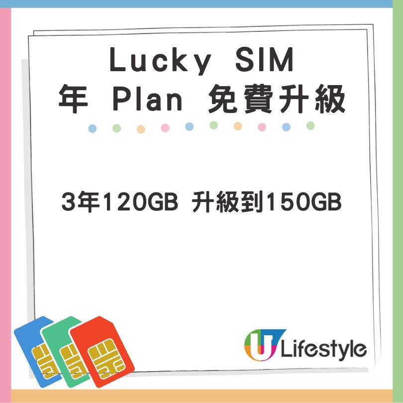 Lucky SIM 年 Plan 免費升級！數據流量大幅增加！ | ezone