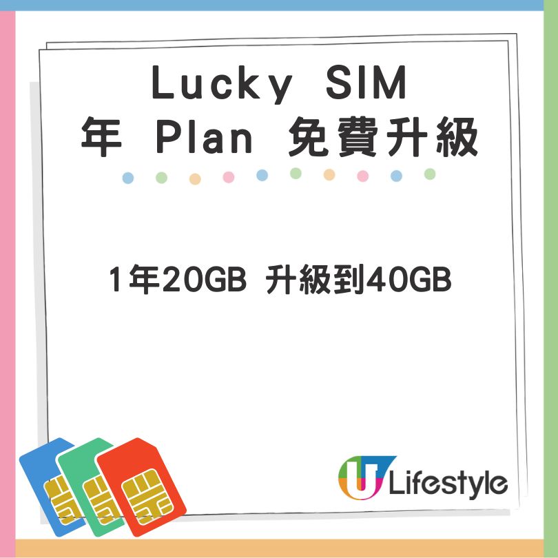 Lucky SIM 年 Plan 免費升級！數據流量大幅增加！ | ezone