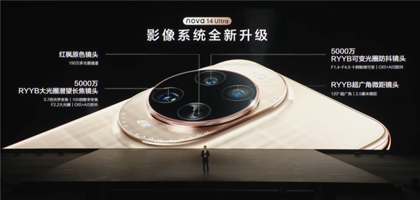 華為Nova 14 Ultra｜「史上最強Nova」來襲 搭載Mate 70同款「紅楓鏡頭」 | ezone