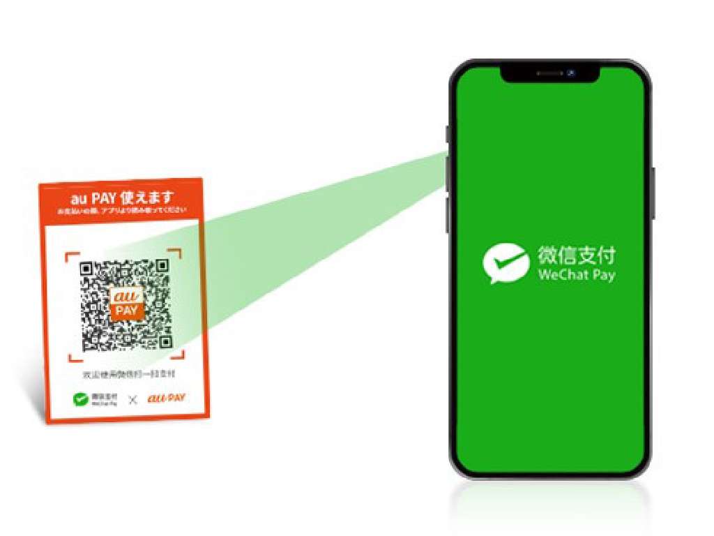 日本旅遊新 e-Payment 選項！ 微信支付支援掃描 au PAY QR Code 付款 | ezone