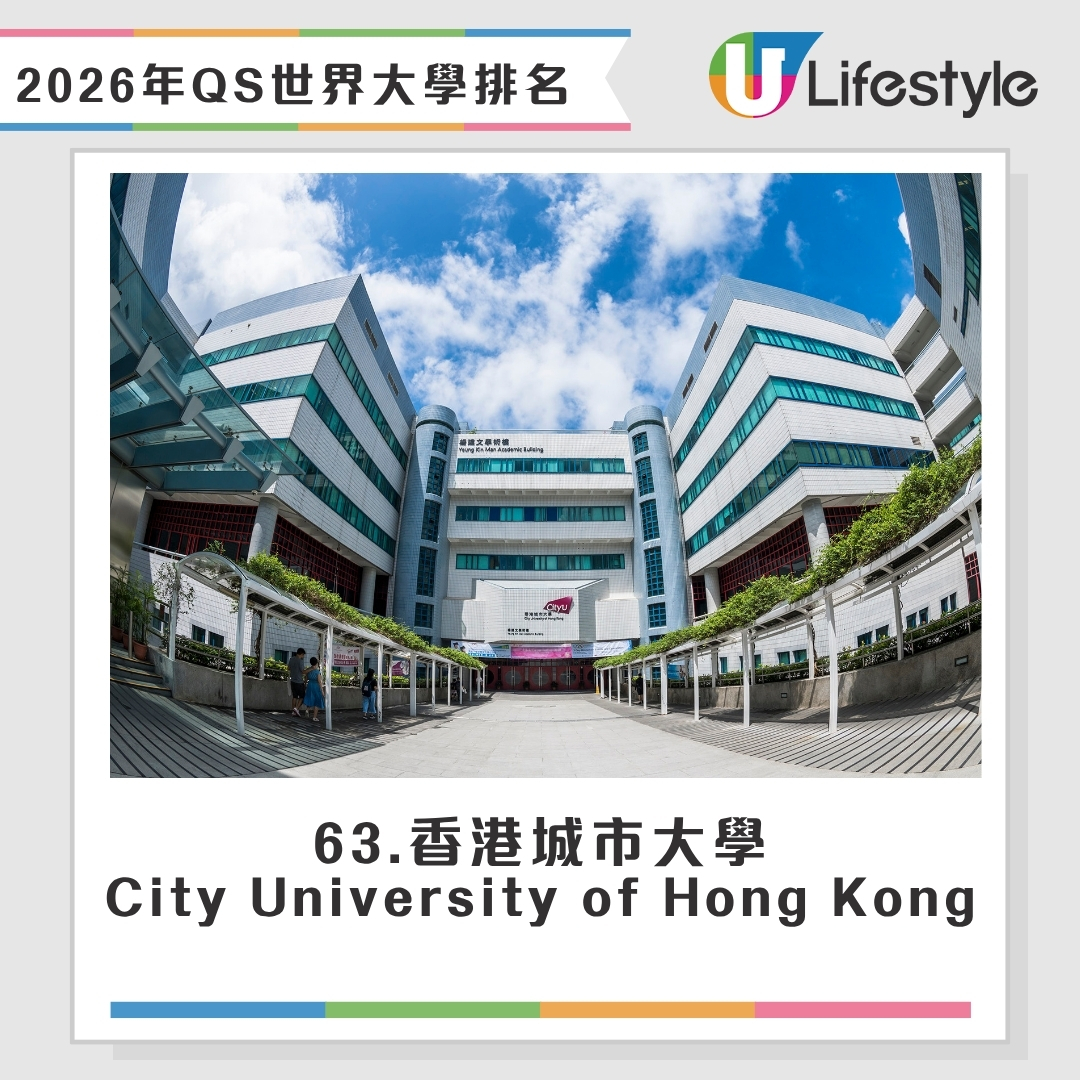 2026 QS世界大學排名丨最新全球大學排名出爐 本港多間院校排名升、港大創新高 | UHK 港生活