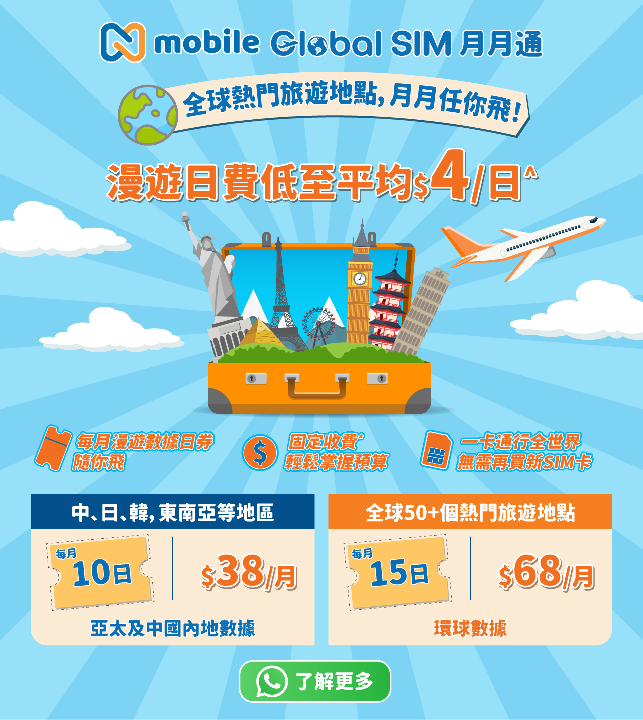 Global SIM月費計劃優惠 平均低至$4/日 歐美日韓全球85+地區通行 | ezone