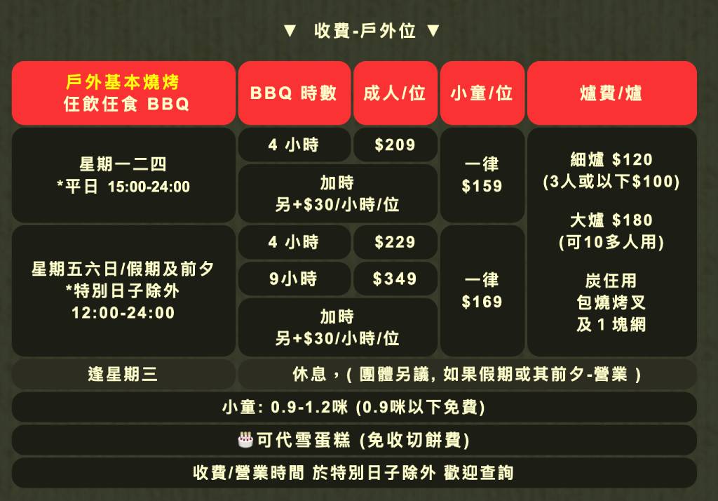 燒烤場推介｜全港逾12大燒烤場推薦 大美督/白石/大欖BBQ任食$148起 | UHK 港生活