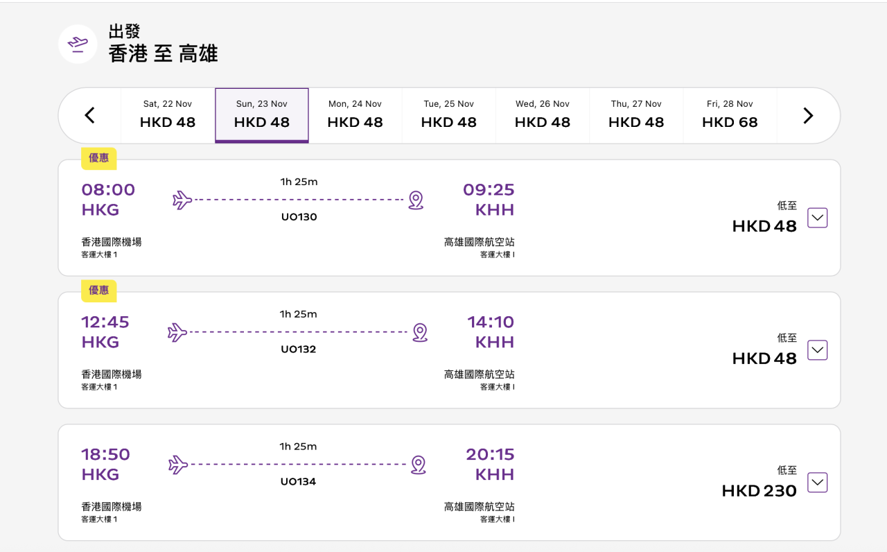 HK Express限時台灣平機票優惠 $48起飛台北/高雄/花蓮！即時官網開搶 | UHK 港生活