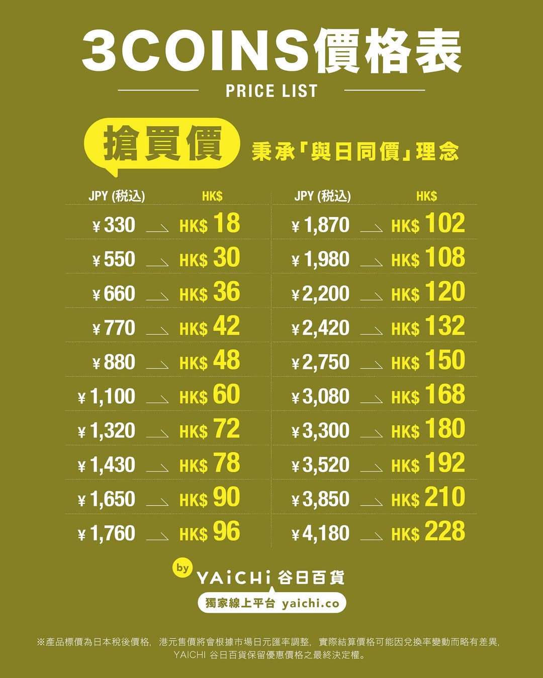 3COINS獨家網店正式上線 8大熱賣商品：微波爐蒸煮器＋雙向拖鞋 | UHK 港生活