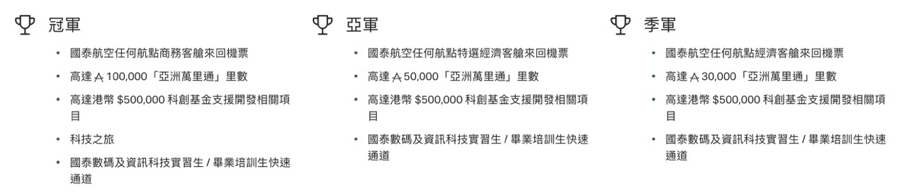 Cathay Hackathon 2025｜設逾50萬科創基金及實習快線 增設員工專屬組別促交流 | ezone