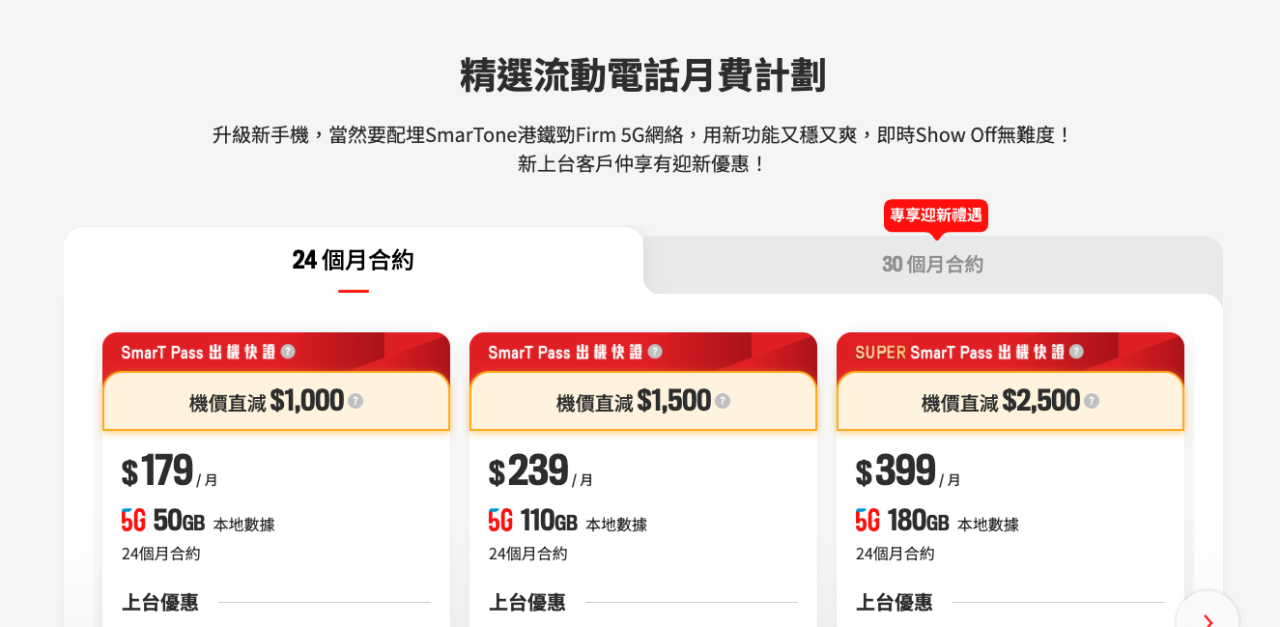 年度新機早鳥優惠合集 電訊商出機大派禮 有機會送$10000現金劵 | ezone
