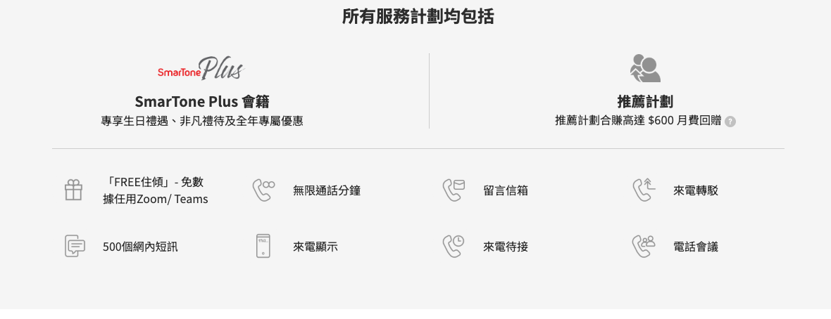 年度新機早鳥優惠合集 電訊商出機大派禮 有機會送$10000現金劵 | ezone