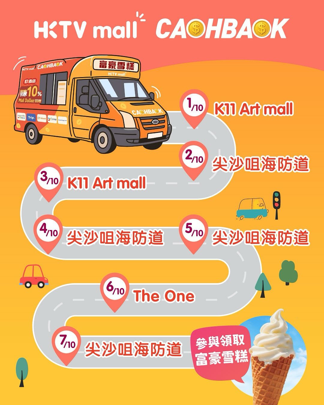 免費一連7日大派富豪雪糕！HKTVmall 聯乘富豪雪糕遊走九龍 即睇免費派發地點！ | UHK 港生活