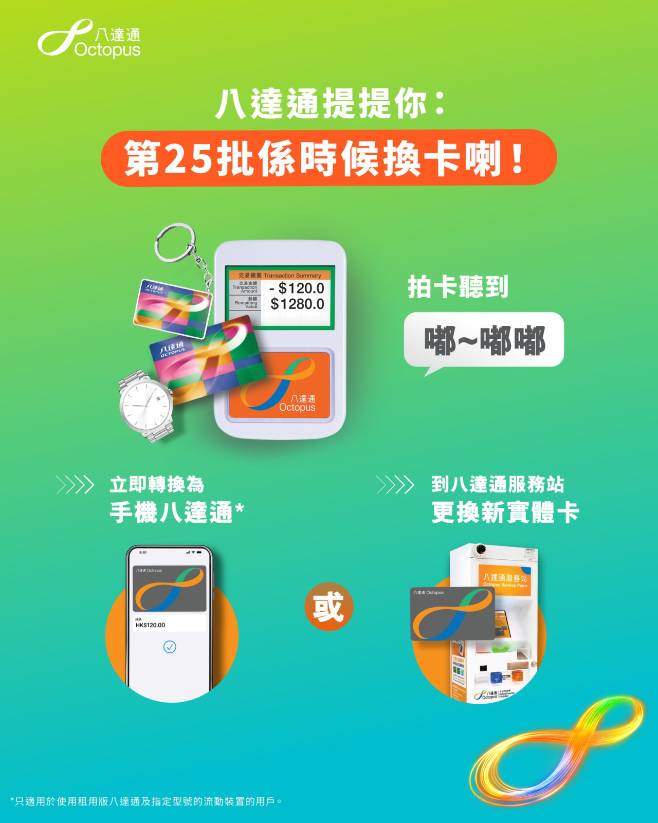 八達通失效｜聽到「嘟～嘟嘟」即出事？再有一批八達通2026年失效！8組號碼須換卡 逾期須交行政費 | UHK 港生活