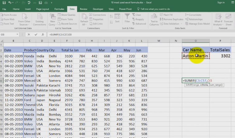 MS Excel Formula 試算表 20 大職場常用公式大全 | ezone