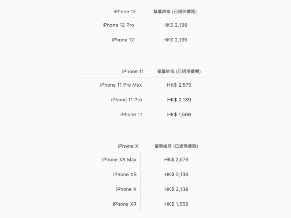 iPhone 12．12 Pro 屏幕更換費用出爐 已過保養期收費 HK＄2139 | ezone