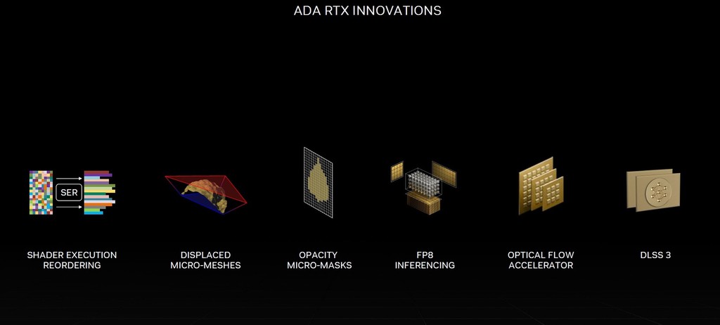 【超詳實測】NVIDIA GeForce RTX 4090 FE！Ada Lovelace 架構威力驗證！ | ezone