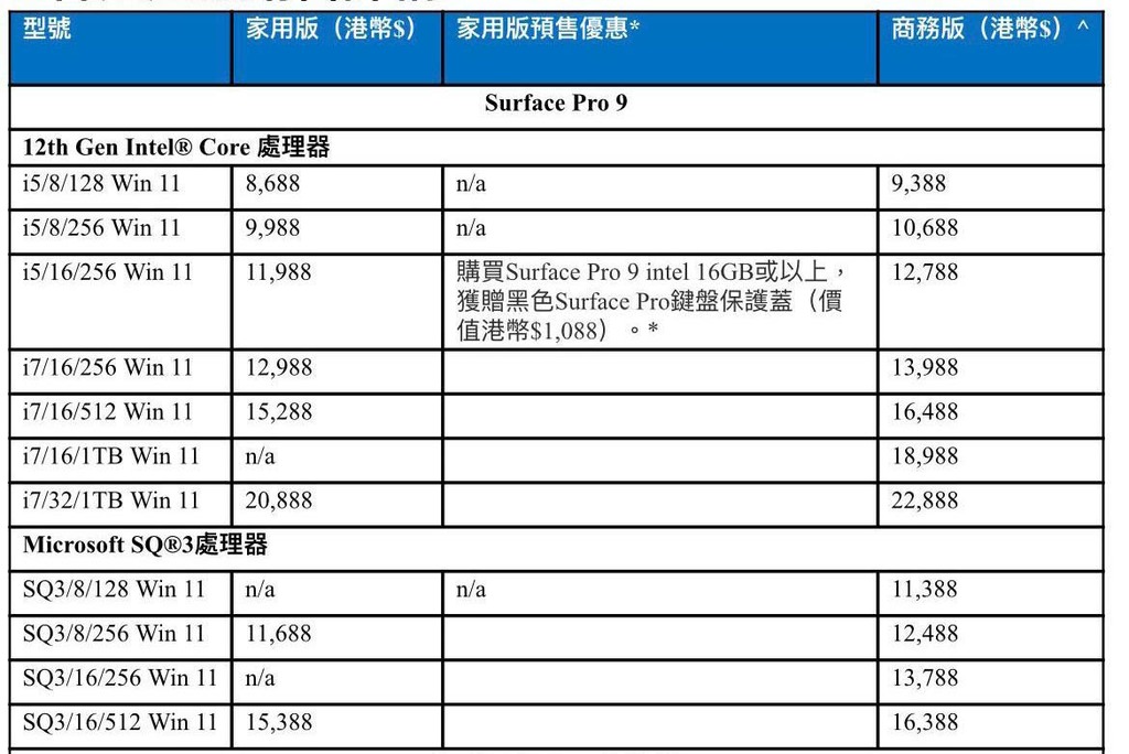 【實測】Microsoft Surface Pro 9 支援 Dolby Atmos、Vision 影音技術 | ezone