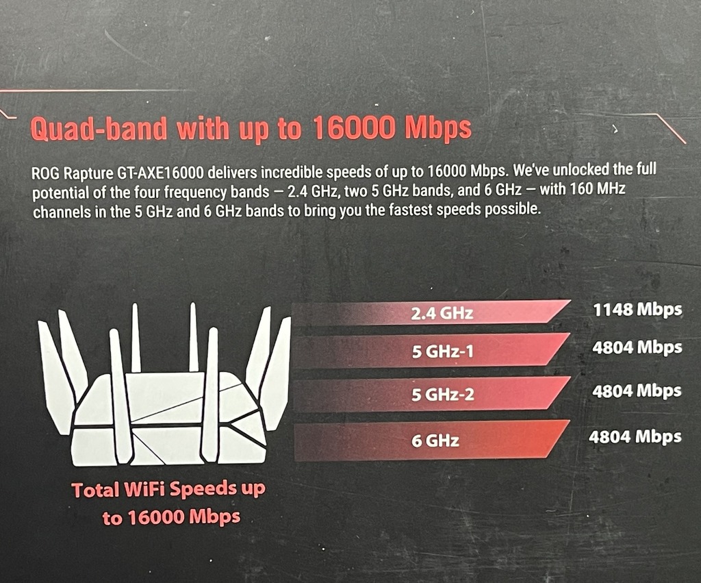 【實測】ASUS ROG Rapture GT-AXE16000！Wi-Fi 6E 四頻頂級規格！ | ezone