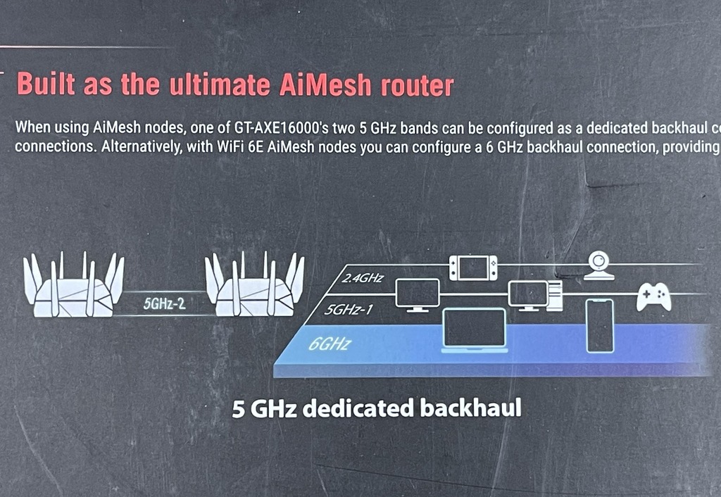 【實測】ASUS ROG Rapture GT-AXE16000！Wi-Fi 6E 四頻頂級規格！ | ezone