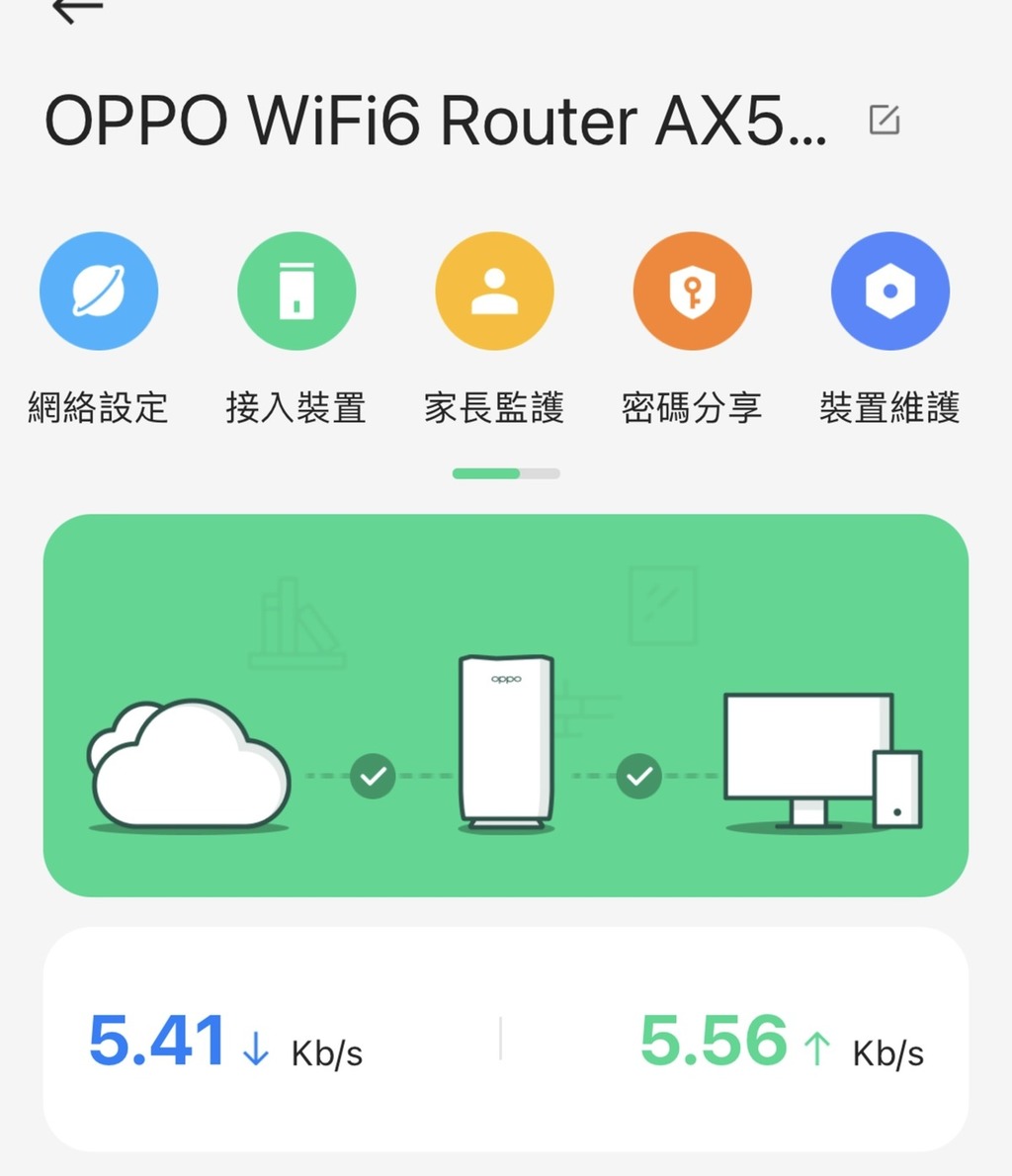 OPPO Wi-Fi 6 路由器 AX5400 實測！2.5Gbps Mesh Wi-Fi 抵玩之選！ | ezone
