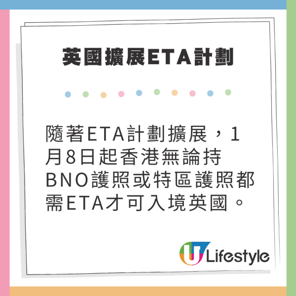 英國ETA｜香港人持BNO護照入境英國需申請逗留最多半年！申請App官網連結 | U Travel