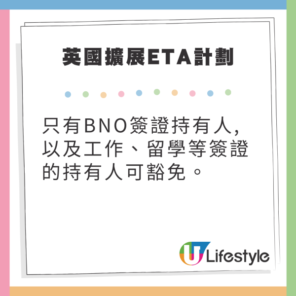 英國ETA｜香港人持BNO入境英國不需申請ETA、特區護照要申請ETA申請App官網連結 | U Travel